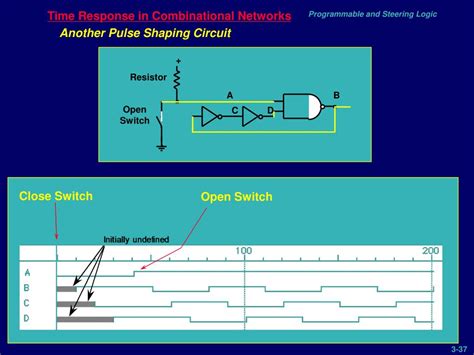 Ppt Chapter 3 Multi Level Combinational Logic Powerpoint
