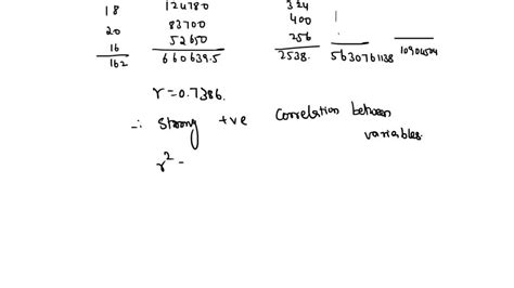 Solved Using Information From Stata Output1 Calculate The R Squared