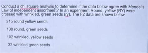 Solved Conduct A Chi Square Analysis To Determine If The Chegg