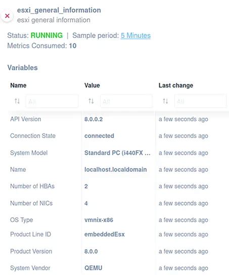 Domotz Vmware Esxi Monitoring