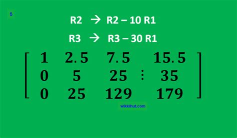 Fit A Second Order Polynomial To The Given Data Curve Fitting Polynomial Regression