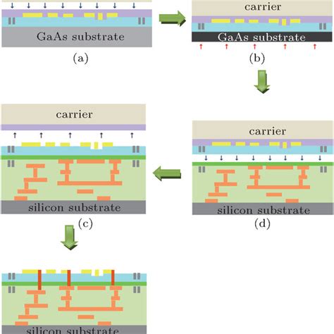 Process Flow Diagram Stream Labelling Solved Please Draw Ou