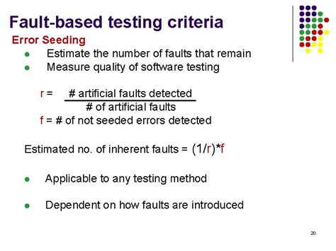 Software Unit Test Coverage And Test Adequacy Hong