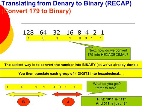 General Overview Binary Bcd Octal Hexadecimal Ppt Video Online Download