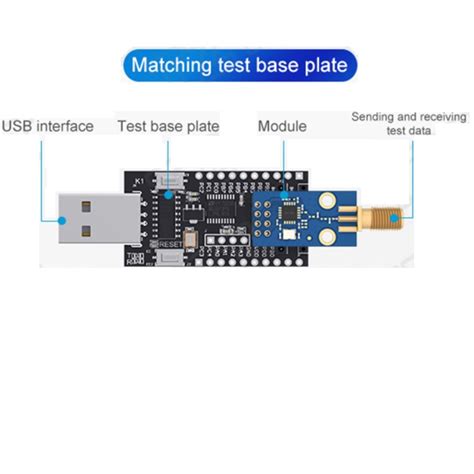 Jual Cc1101 B Wireless Module With Sma Antenna 433mhz Wireless