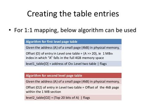 Enabling Two Level Translation Tables For The Armv7 Mmu