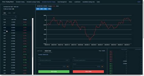 Forex Trading Master Simulator On Steam