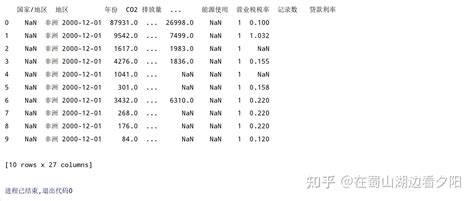 python之pandas的常用技能【读取数据】 知乎
