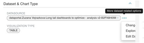 Datasource Menu Box Cuts Off When Datasource Name Is Long · Issue