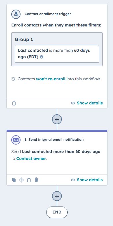 Hubspot Community Workflows Hubspot Community
