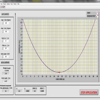 Software Interface For Example Download Scientific Diagram