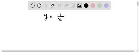 Solved Write An Equation For A Function That Has A Graph With The Given Transformations The