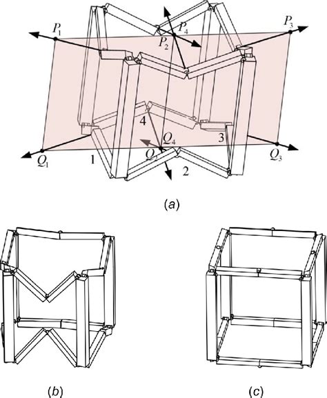 kinematic singularity of a quadrangular module a singularity