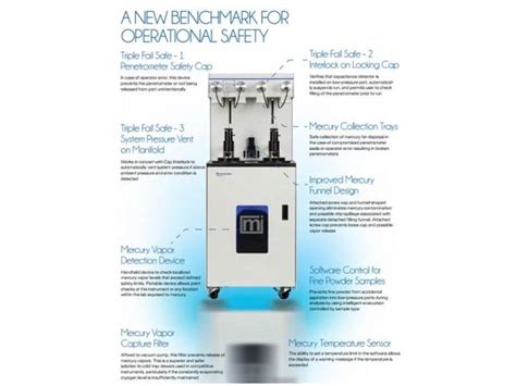 壓汞儀 Autopore V 9600 明技科學儀器有限公司