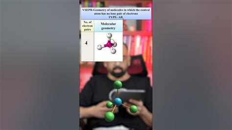 Vsepr Geometry Trick Technique Hybridization Type Ab4