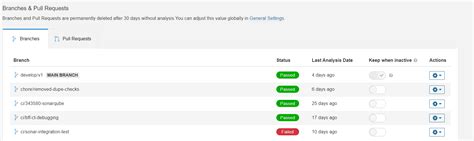 Sonarqube Pull Decoration For Github Not Posting Comments Sonarqube Server Community Build
