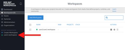 Analyze Monolithic Java Applications In Multiple Workspaces With Red Hats Migration Toolkit For