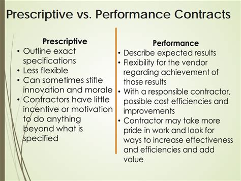How Technology Helps Building Services Companies Find Value In