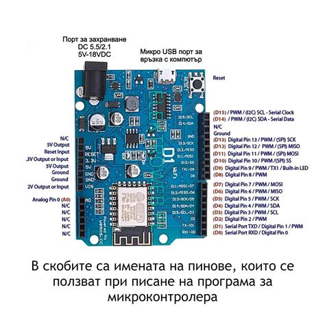 Wemos D1 Uno R3 Esp8266 Wifi Модул Касабов Електроникс