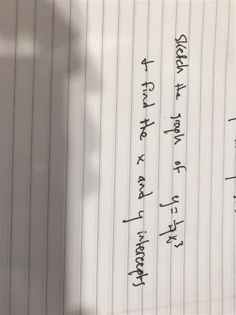 Solved Sketch The Graph Of Y 1 4 X 3 Find The X And Y Chegg Com