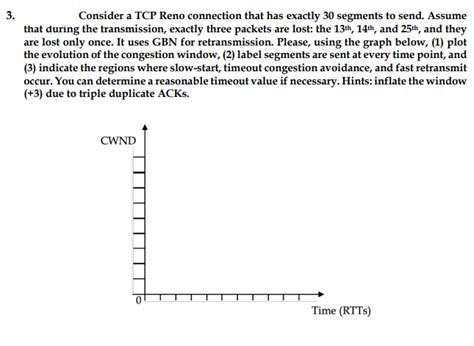solved 3 consider a tcp reno connection that has exactly 30