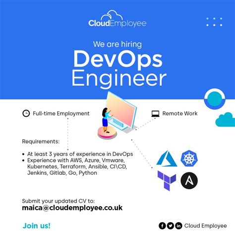 Cloud Employee On Linkedin Devops Aws Azure Kubernetes