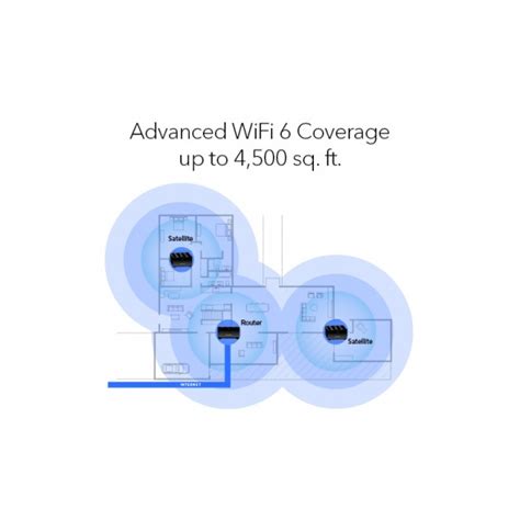 Nighthawk Dual Band WiFi Mesh System Gbps Router Satellites Day Of NETGEAR Armor