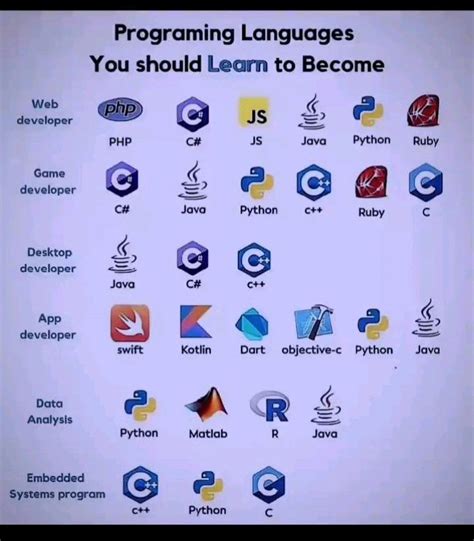 mohammad kais ali posted on linkedin