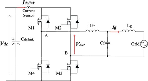 Figure 1 From Dc Injection Suppression In Transformer Less Grid Connected Inverter Using A Dc
