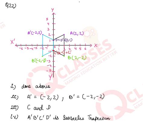 Q22 Use Graph Paper For This Question Take 2 Cm 1 Unit Along Both X