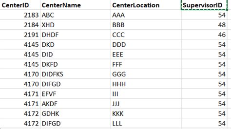 How To Fill Object Using C Linq Microsoft Qanda