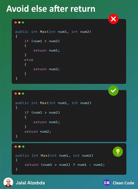 Jalal Alzebda On Linkedin Csharp Dotnet Programming Cleancode