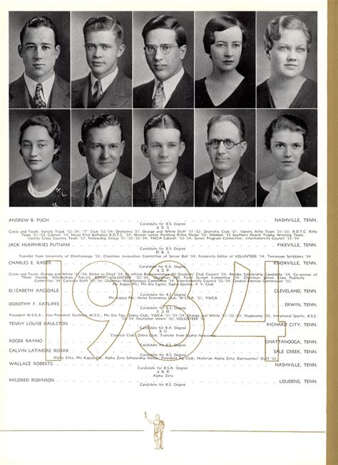 Memories From The “charchive”