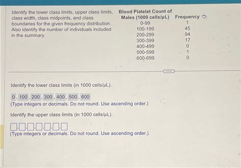 solved identify the lower class limits ﻿upper class limits
