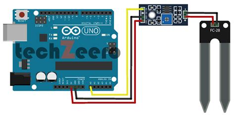 Moisture Sensor Circuit Diagram