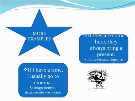 Zero Conditional Explanation Ppt Zero Conditional Explanation Ppt