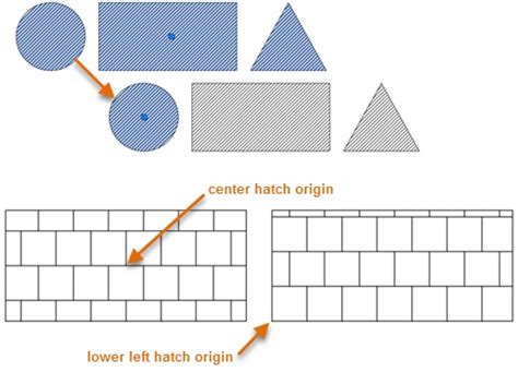 Have You Tried Hatch And Hatch Editing AutoCAD Blog Autodesk