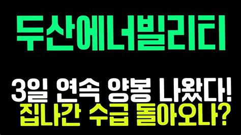 두산에너빌리티 주가전망 3연속 양봉의 의미는 두산에너빌리티주가 두산에너빌리티주가전망 Youtube