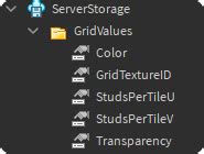 Custom Grid Material Community Resources Developer Forum Roblox