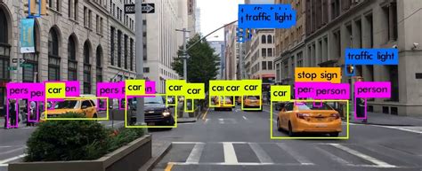 yat an open source data annotation tool for yolo