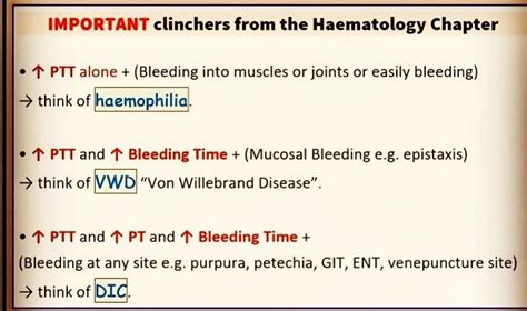 Drrashad Mohamed Posted On Linkedin