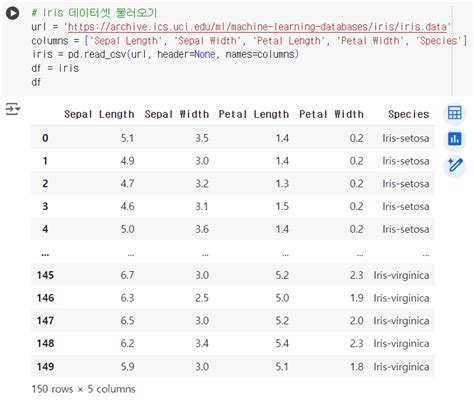 data analysis python class 7