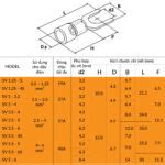 U Cos Y Xanh D Ng Nshop