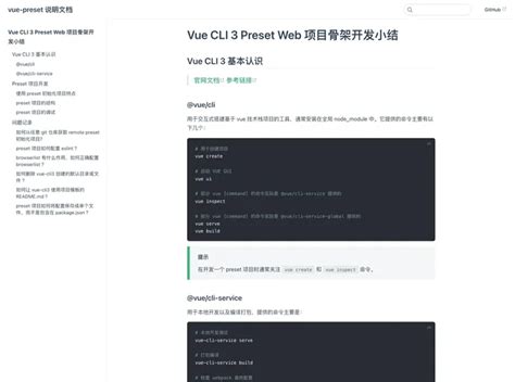 Vue Preset By Cloud Templates A Vuepress Template Built At Lightspeed