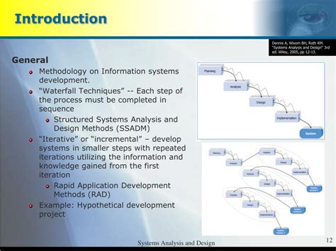 Ppt Systems Analysis And Design Methods Powerpoint Presentation Id 6677742