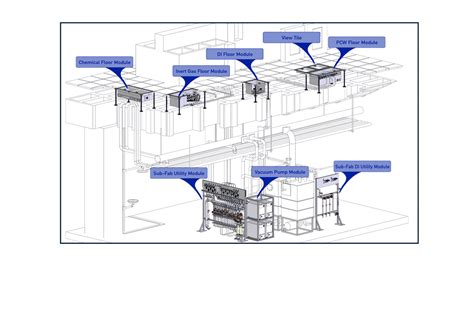 Modular Facility Solutions Services Exentec