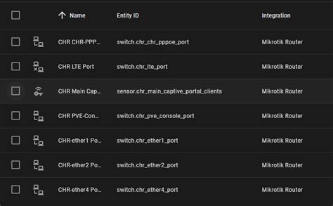 Bug Missing Ether From Chr V77 Pve · Issue 273 · Tomaae