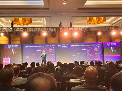 Cloudthat On Linkedin Aws Awspartner Cloudcomputing Partnership