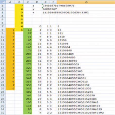 Multi Precision Multiplication In Excel Spreadsheet Download