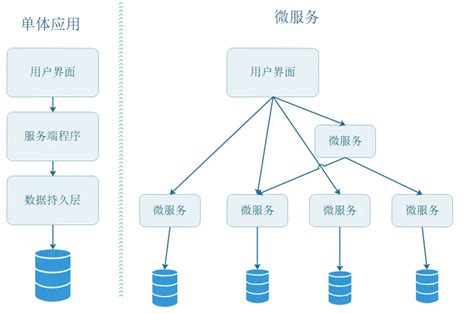 【中大厂面试题】tcl 校招 Java 后端校招最新面试题tcl外包面试题 Csdn博客